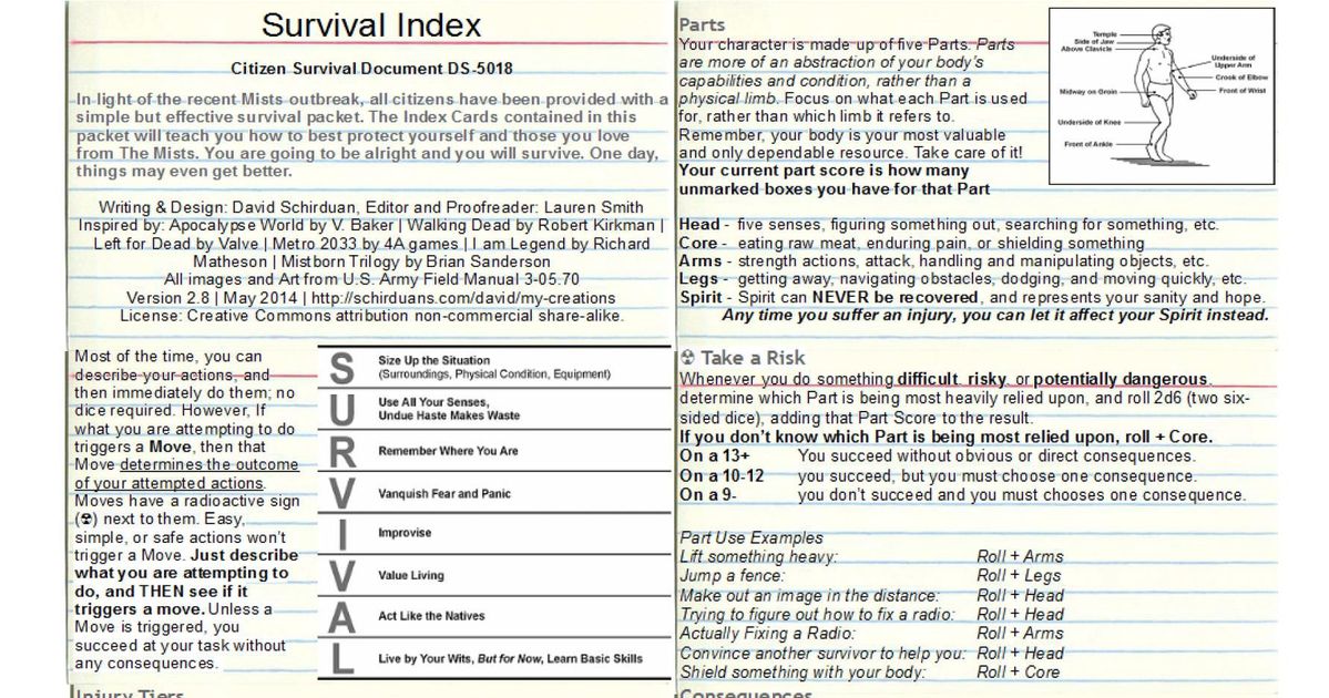 Survival Index | RPG Item | RPGGeek
