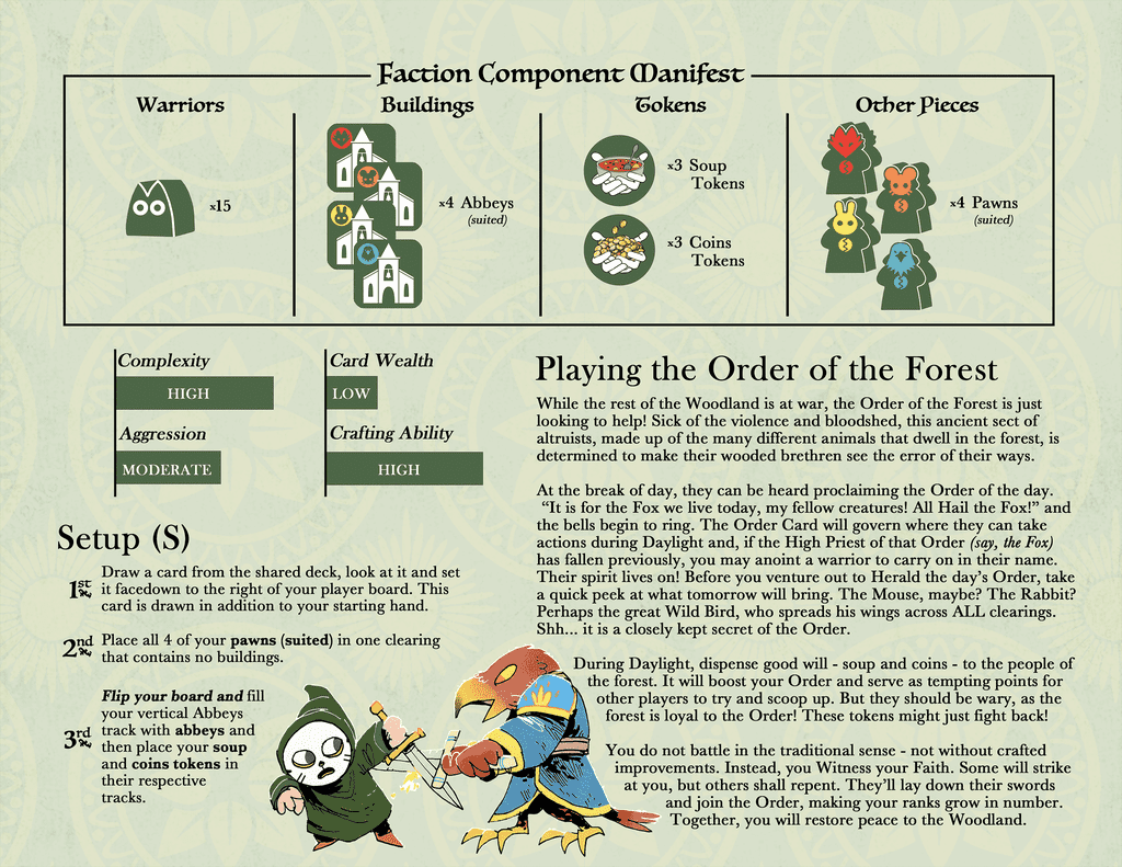 ORDER of the FOREST (ROOT Fan Faction) | Root