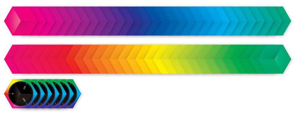 Color Wheel | Board Game | BoardGameGeek