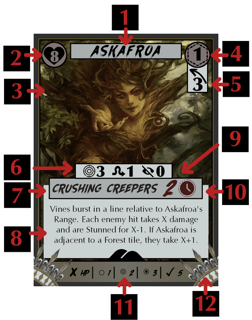 Creating Black Magic | BoardGameGeek