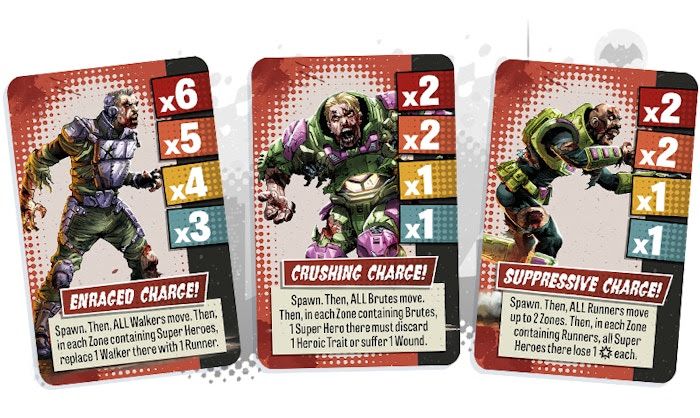 Update on new spawn cards | DCeased: A Zombicide Game