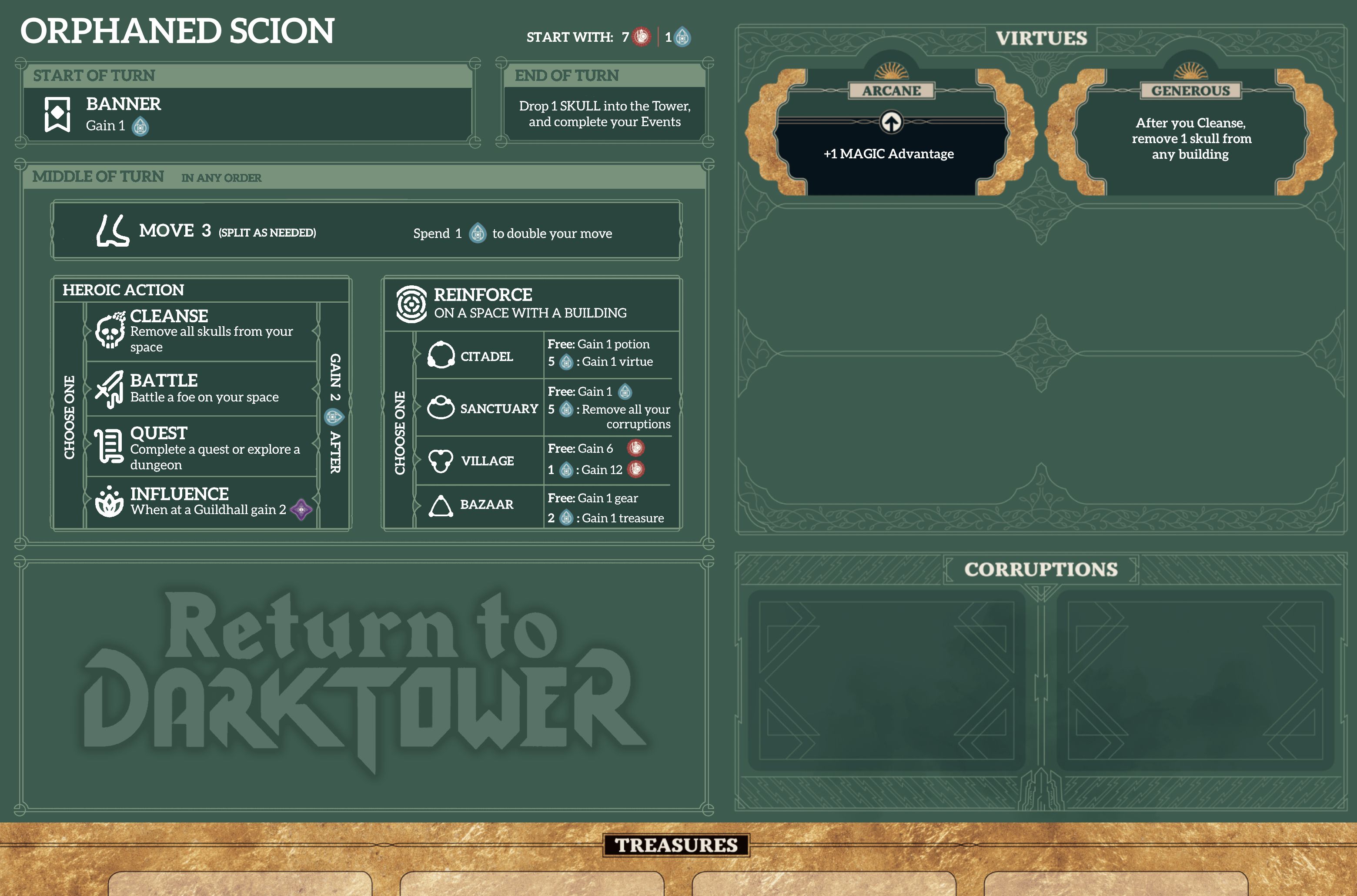 Character Boards | Return to Dark Tower