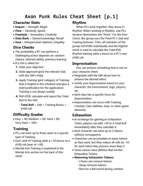 Axon Punk Rules Cheat Sheet | RPG Item | RPGGeek