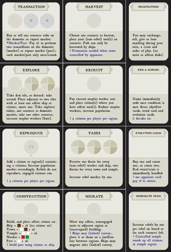 Archipelago Action Cards + Reference | Archipelago