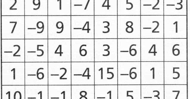 Max: A Two-Player Game | Board Game | BoardGameGeek