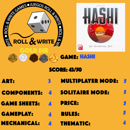 Sellos Juegos Roll & Write: Hashi | Juegos Roll & Write | BoardGameGeek