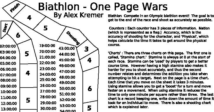 Biathlon | Board Game | BoardGameGeek