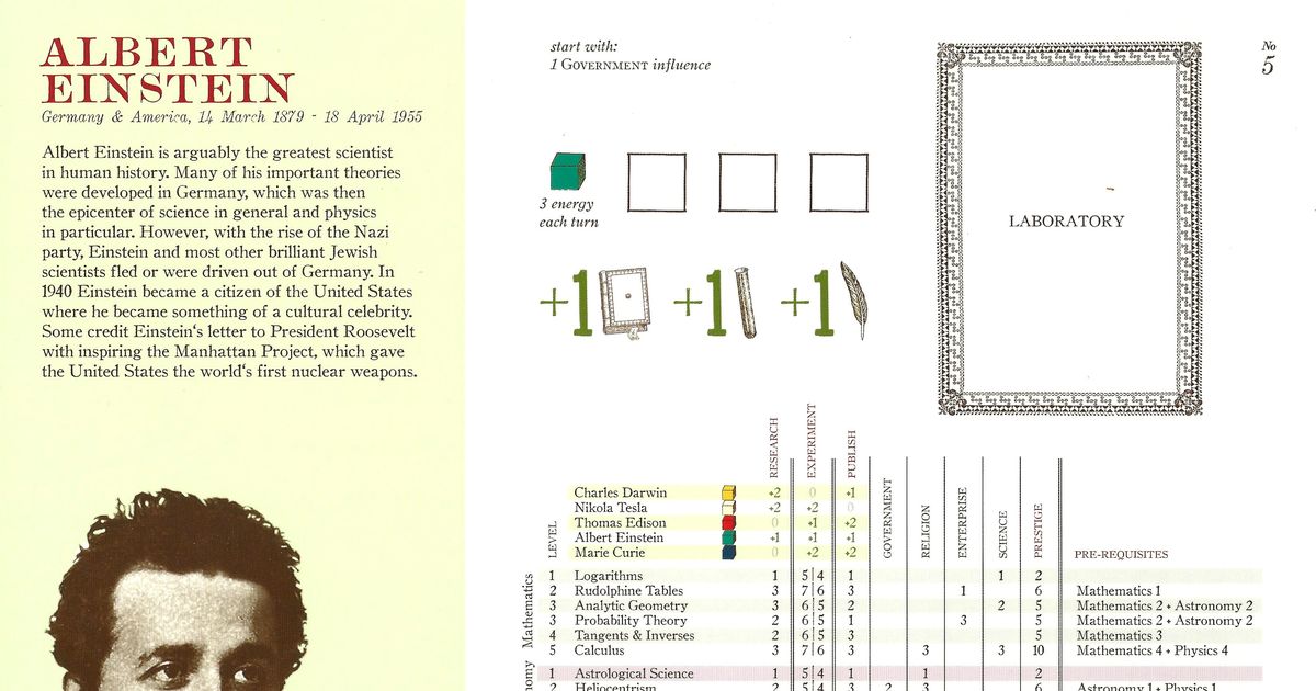 The New Science: Fantasy Scientists | Board Game | BoardGameGeek
