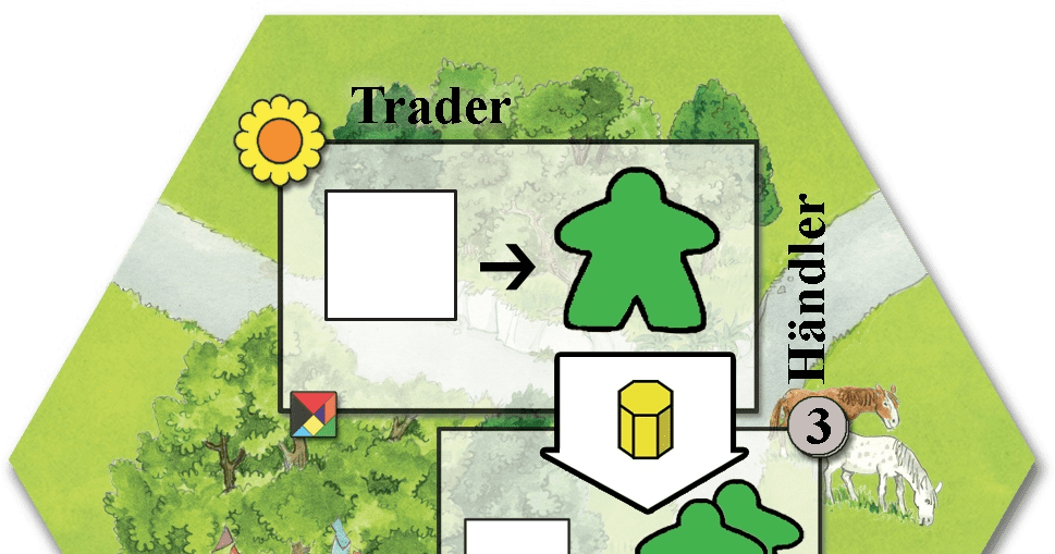 Keyflower: Trader | Board Game | BoardGameGeek