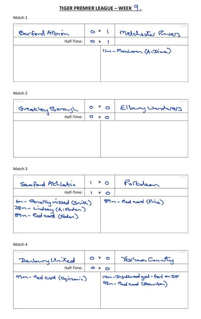 Tiger Premier League 2024 - Week 9 | Trickylight SportsView | RPGGeek