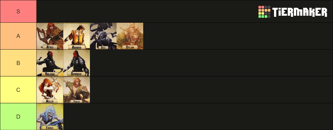 bard tier list