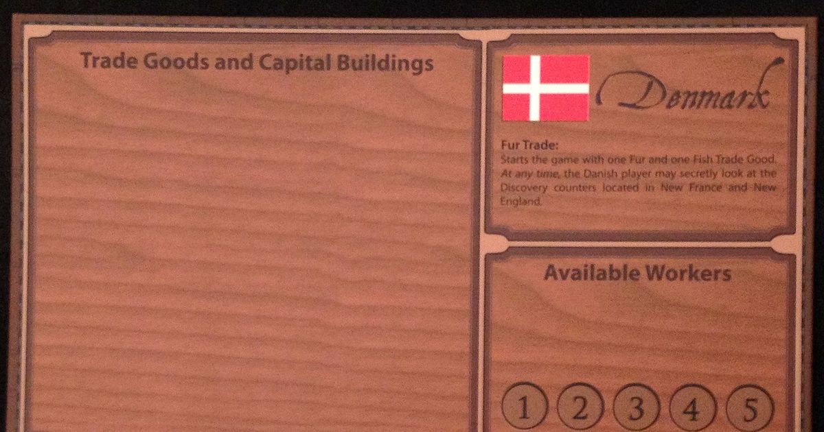 Empires: Age of Discovery – Denmark Player Board and White Figures ...