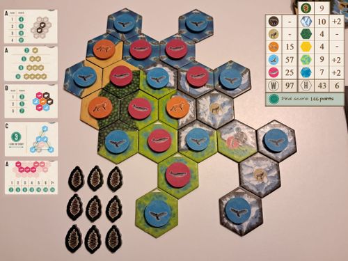 Cascadia Maximum Score | Cascadia