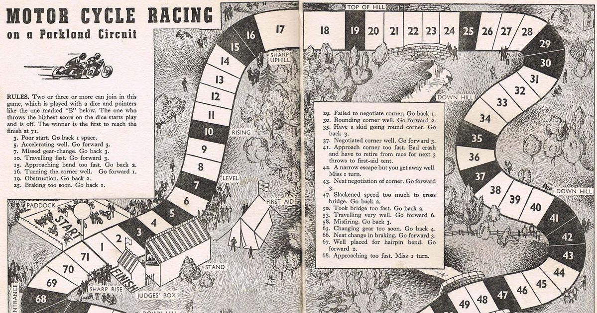 Motor Cycle Racing on a Parkland Circuit | Board Game | BoardGameGeek
