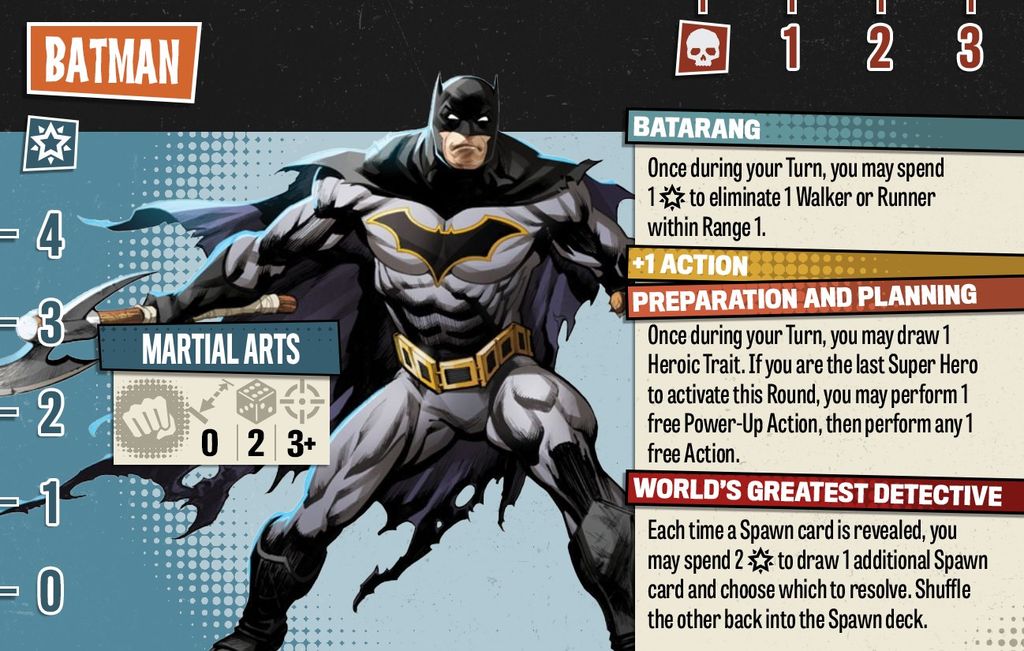 Batman and The Flash IDs PnP | Marvel Zombies: A Zombicide Game
