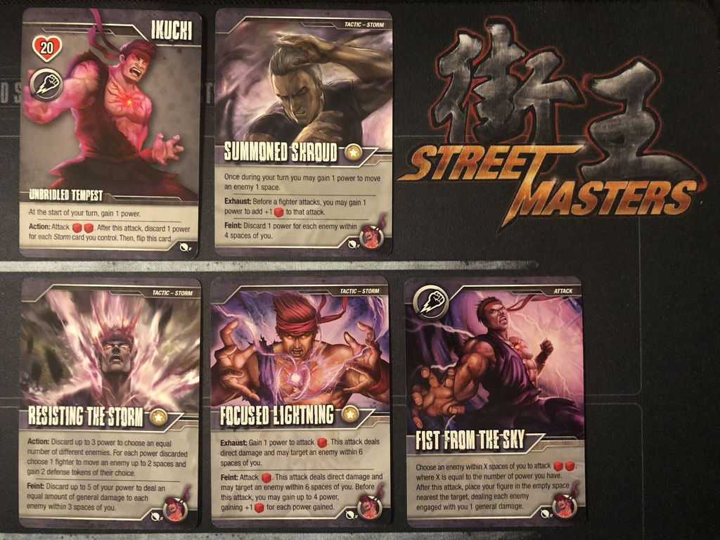 Street Masters Power Ranking and Strategy