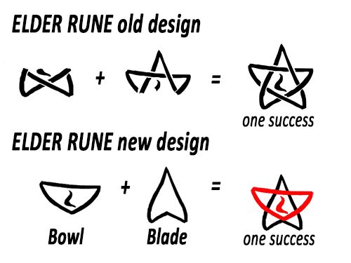 Elder Runes