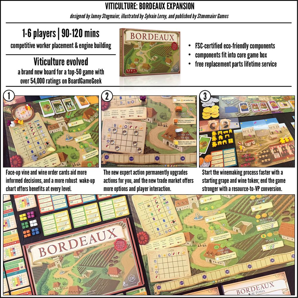 Viticulture: Bordeaux Expansion - Novità, Uscita e Meccaniche – FroGames