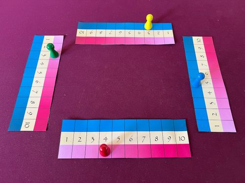 simple Level and Sex counter | Munchkin