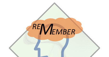 REMember | Board Game | BoardGameGeek