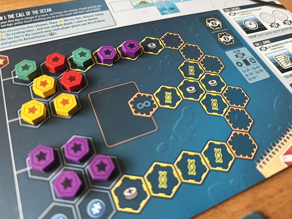 In a year of outstanding new games, Endeavor: Deep Sea is among the ...