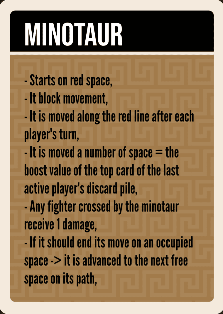 Fan Map : Minotaur's labyrinth | Unmatched: Battle of Legends, Volume One