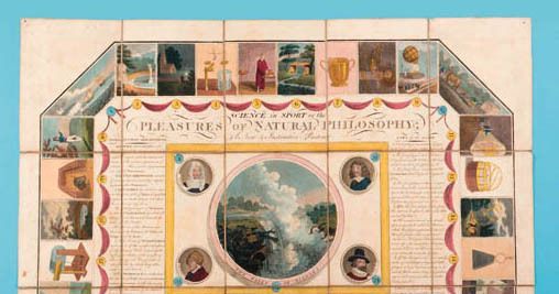 Science in Sport or the Pleasures of Natural Philosophy | Board Game ...