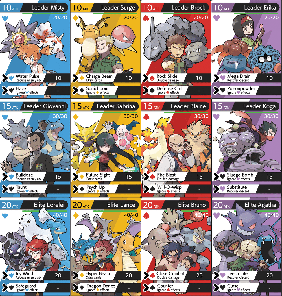 I made a Pokemon retheme of Regicide! (revised files available!) | Regicide