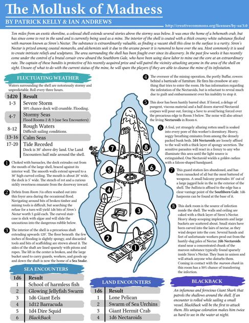 The Mollusk of Madness | RPG Item | RPGGeek