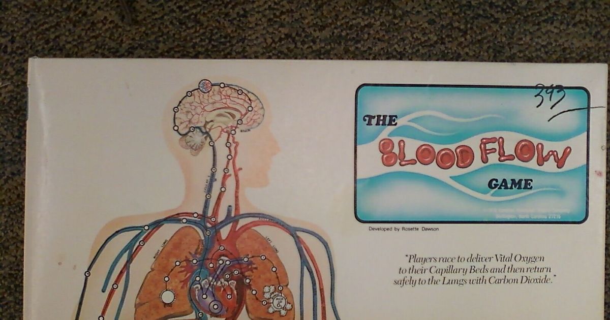 Blood Flow | Board Game | BoardGameGeek