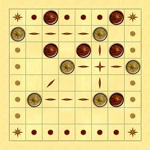 Network | Board Game | BoardGameGeek