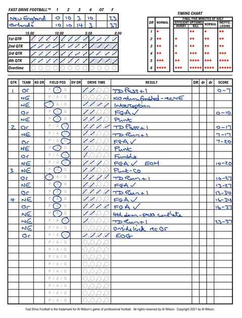 Fast Drive Football: Football America 2022 - Week 15 | Trickylight ...