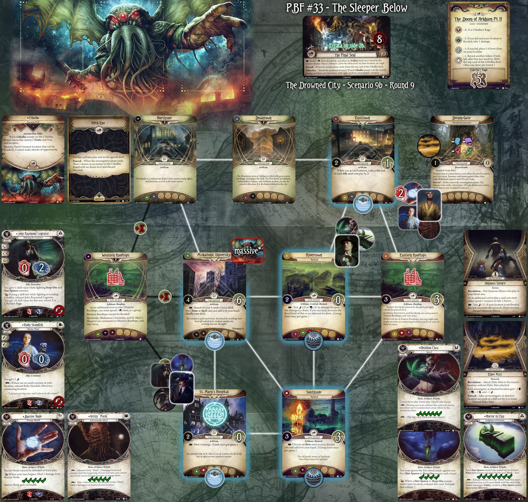 ghatanothoa eldritch horror