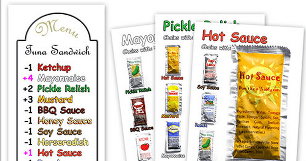 The Ten Condiments | Board Game | BoardGameGeek