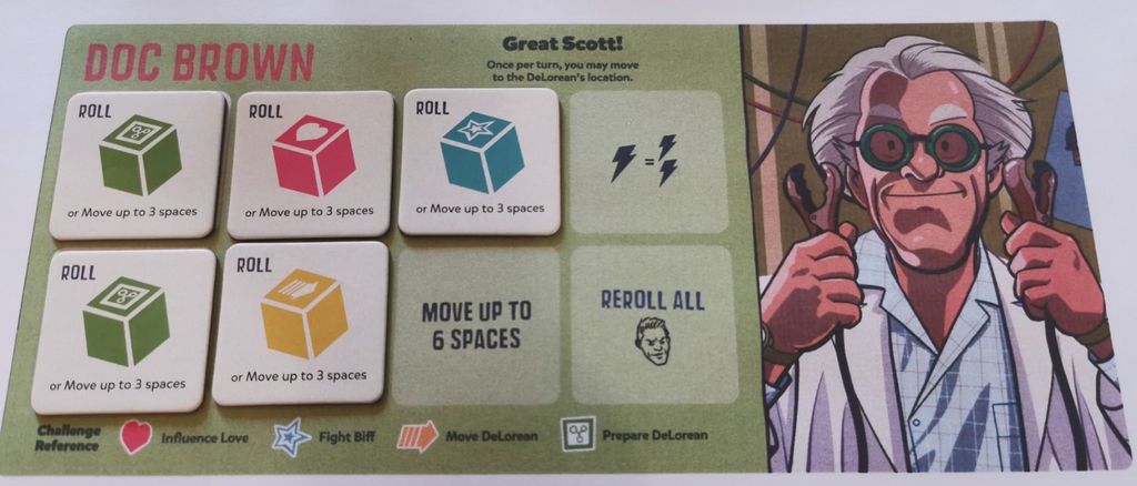 Modified Player Boards Idea | Back to the Future: Back in Time