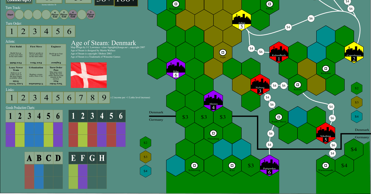 Age of Steam Expansion: Denmark | Board Game | BoardGameGeek