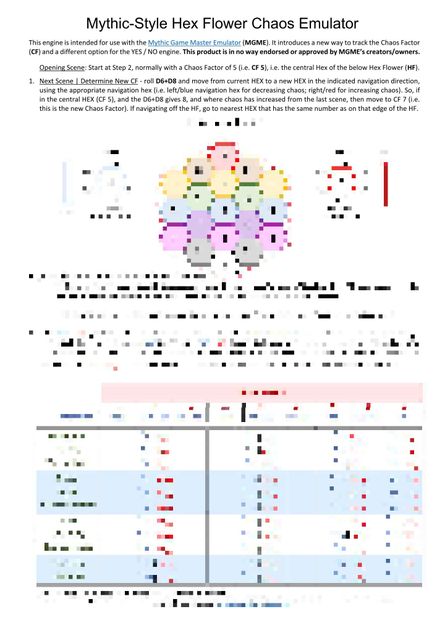 Mythic-Style Hex Flower Chaos Emulator | RPG Item | BoardGameGeek