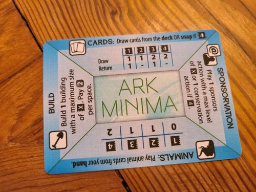 [WIP] Ark Minima: Ark Nova in 18 Cards