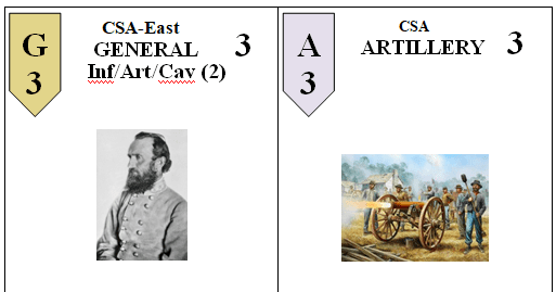 Lincoln's Invasion 1861-1865 | Board Game | BoardGameGeek