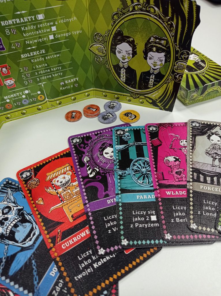 Dreadful Circus review - dreadful game with awesome illustrations ...