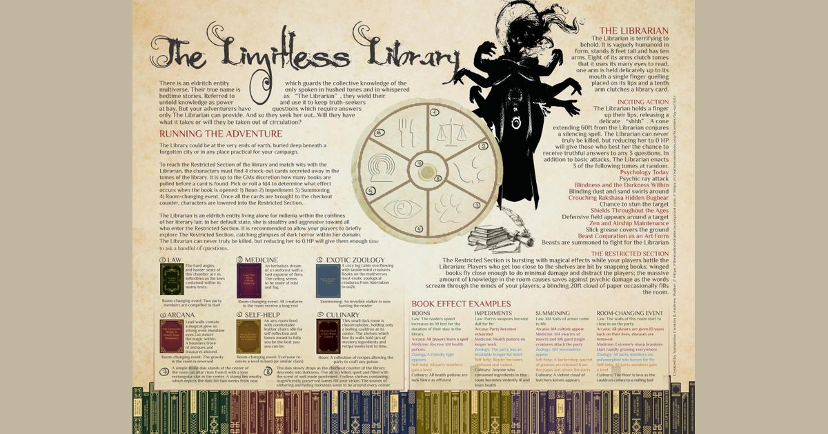 The Limitless Library | The Limitless Library
