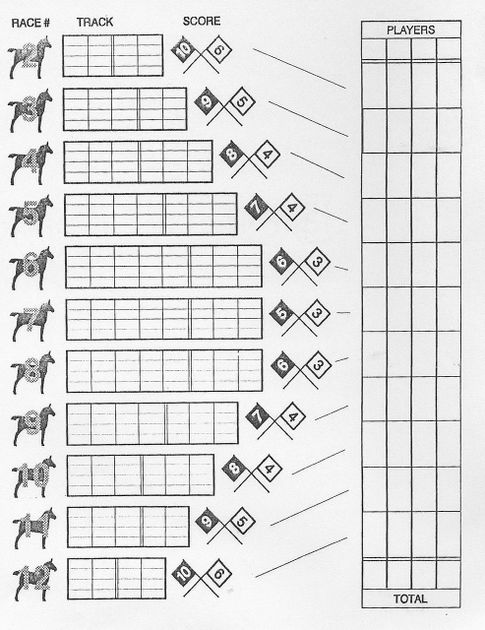 The Great Races-New Scoresheet | The Great Races