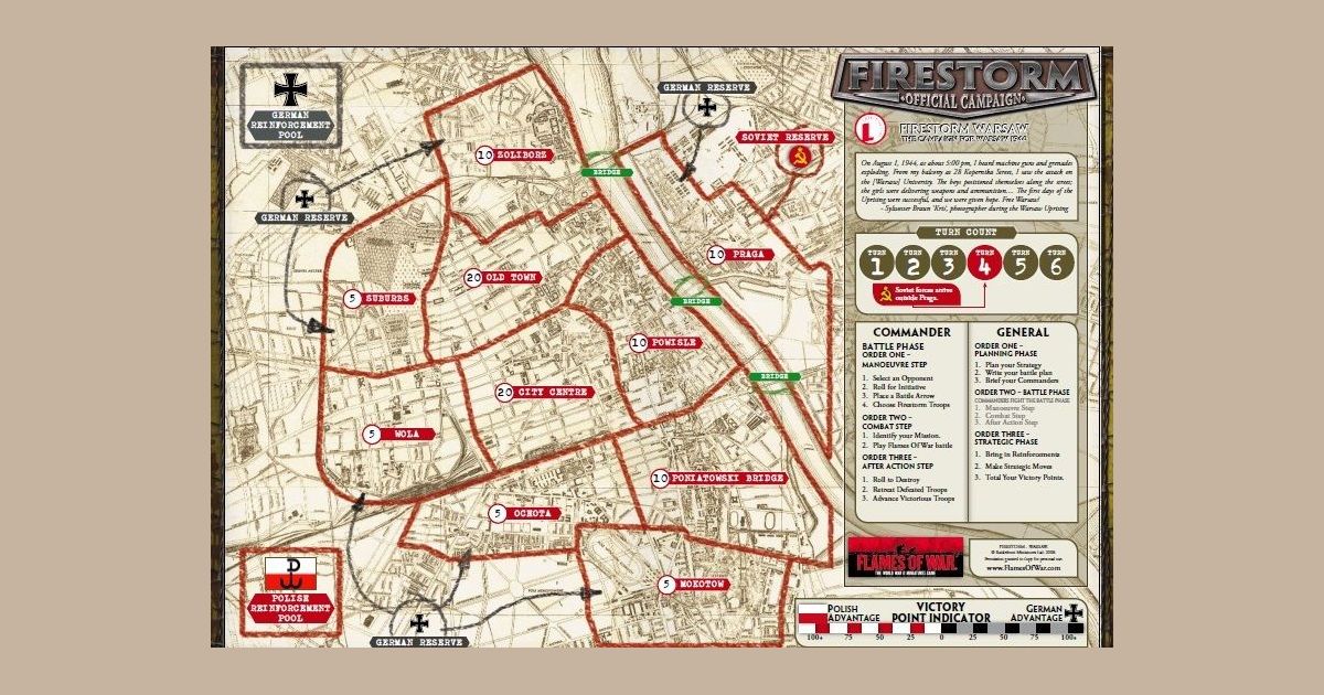Counter Sheet for Firestorm Warsaw | Flames of War: Firestorm - Warsaw ...