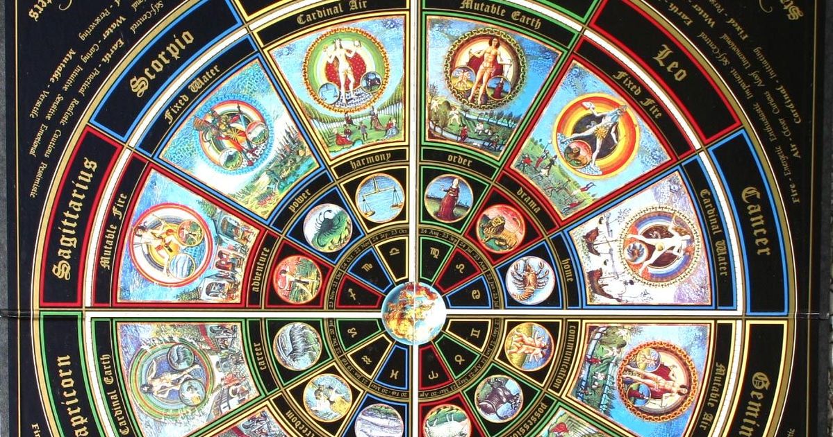 Star Wheel | Board Game | BoardGameGeek