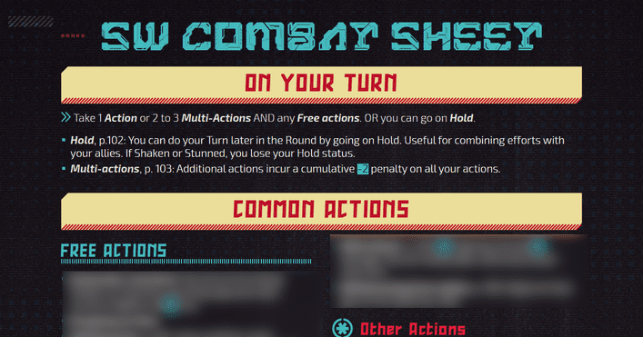 SW Combat Sheet | RPG Item | RPGGeek