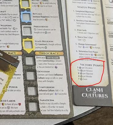 Scoring for world wonders issue | Clash of Cultures: Monumental Edition