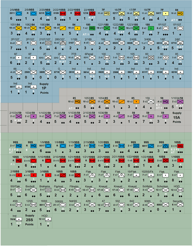 How To Make Counters