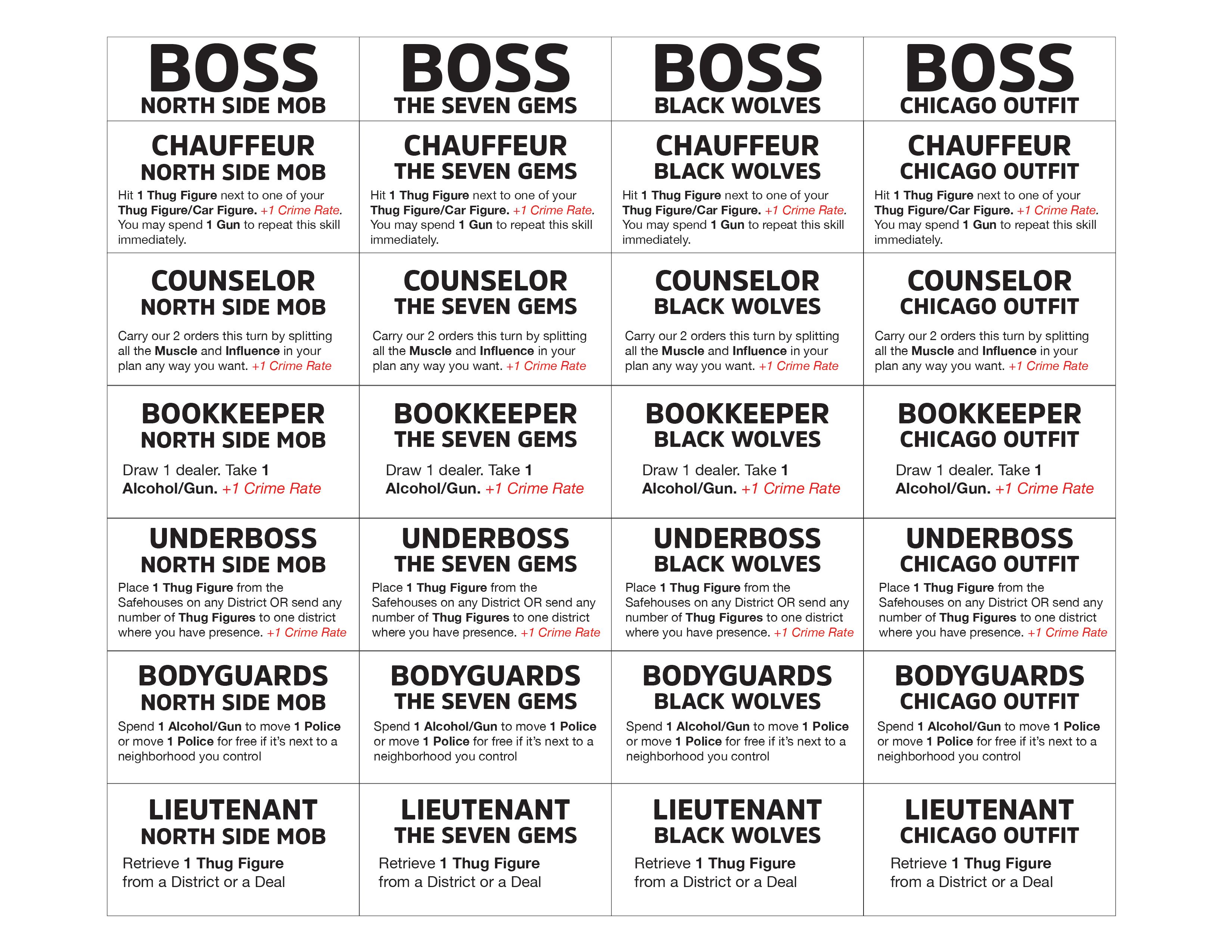English Translation Thug Card - Labels | Scarface 1920