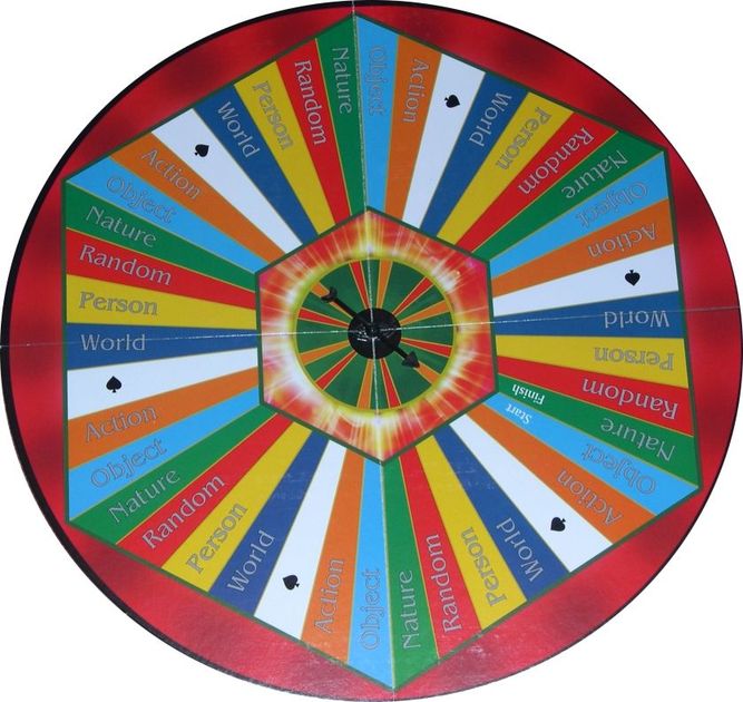 Articulate! | Image | BoardGameGeek