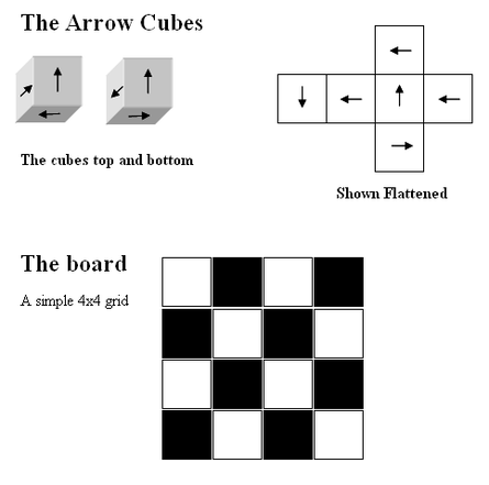 Arrow Cubes | Board Game | BoardGameGeek